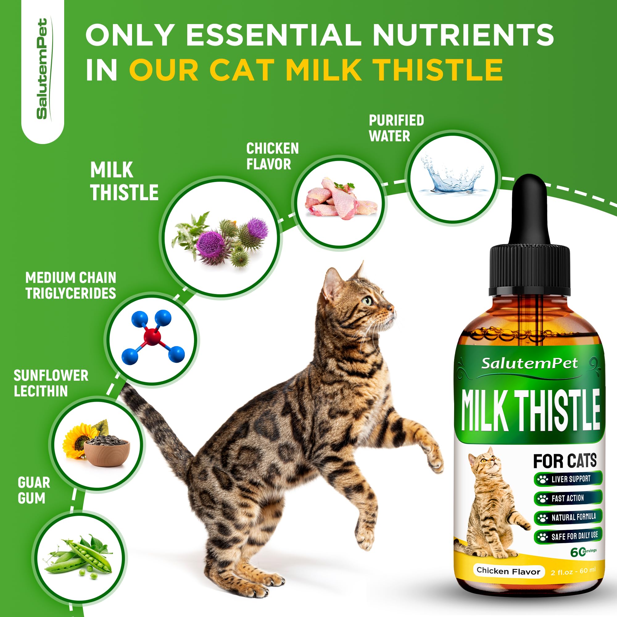 Milk Thistle for Cats | Cat Milk Thistle | Milk Thistle Cats | Liver Support for Cats | Natural Ingredients | 2 Pack x 2 Oz