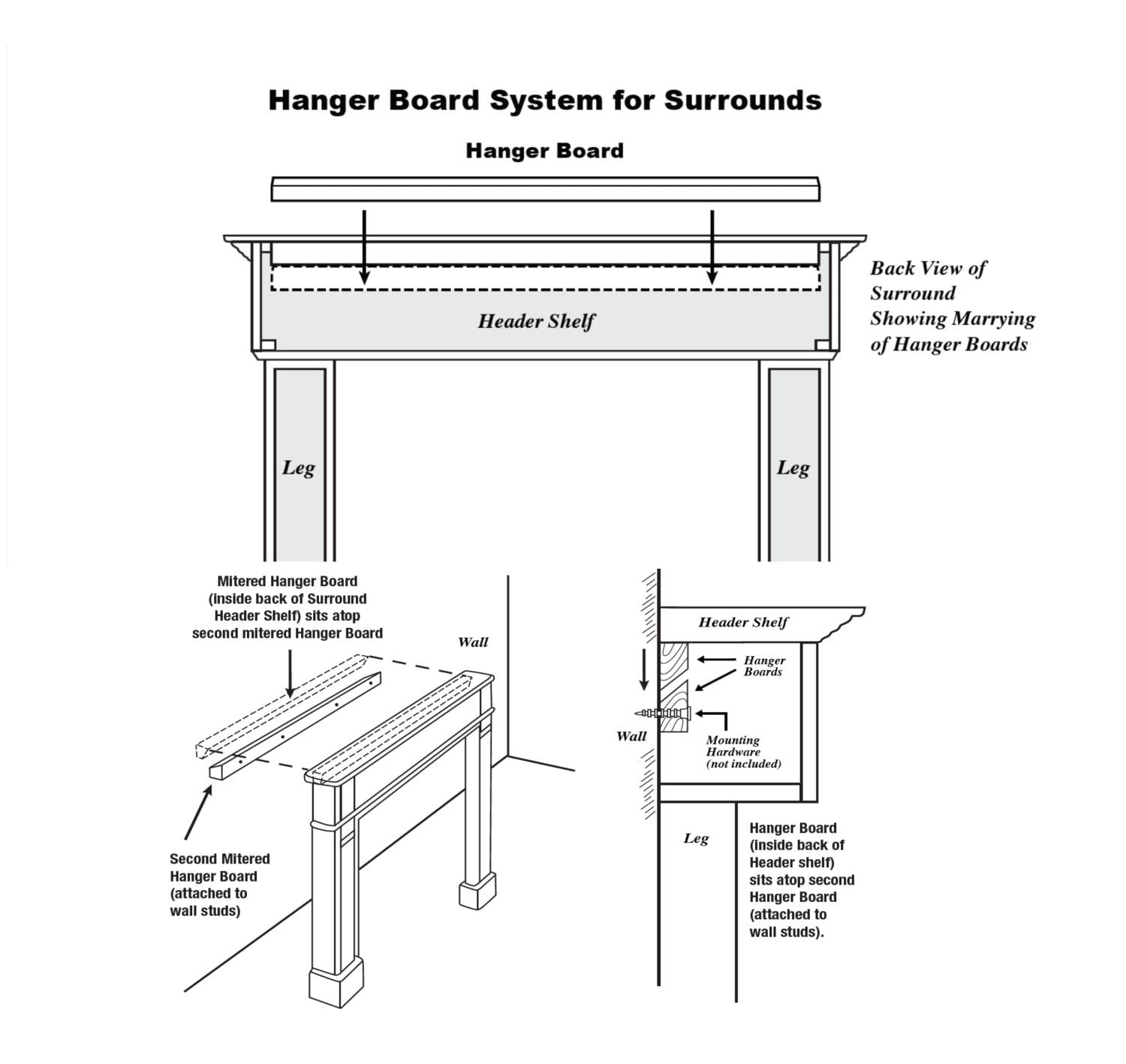 Pearl Mantels 540-48 Marshall Fireplace, 48-Inch, White Paint Mantel Surround, Opening Width