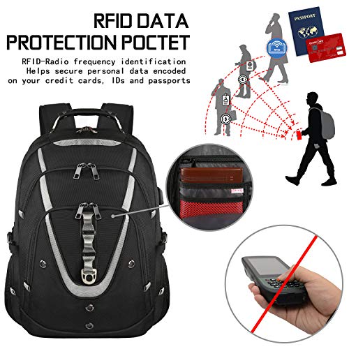 Mogplof 17 inch Laptop Backpack, Large Travel Backpack with USB Charge Port, Water Resistant Travel Backpack Airline Approved for on Bisuness, College Bookbag Durable, TSA Friendly Backpack Luggage