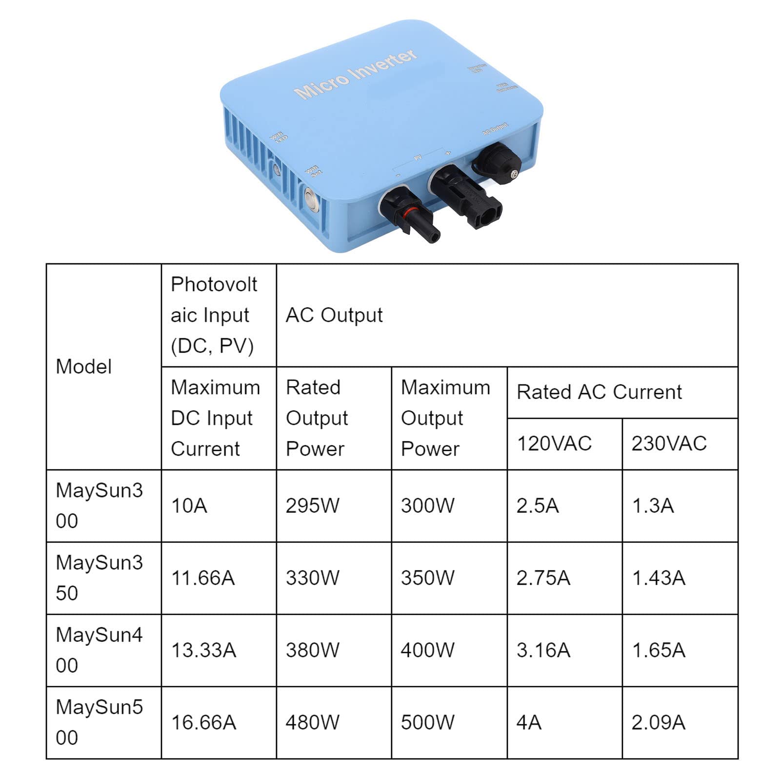DC PV Input MPPT Pure Sine Micro Inverter, Grid Tie Inverter, WiFi or Mobile APP Monitor, Automatic Power Lock, 120V Waterproof Solar Panel Inverter with Integrated AC