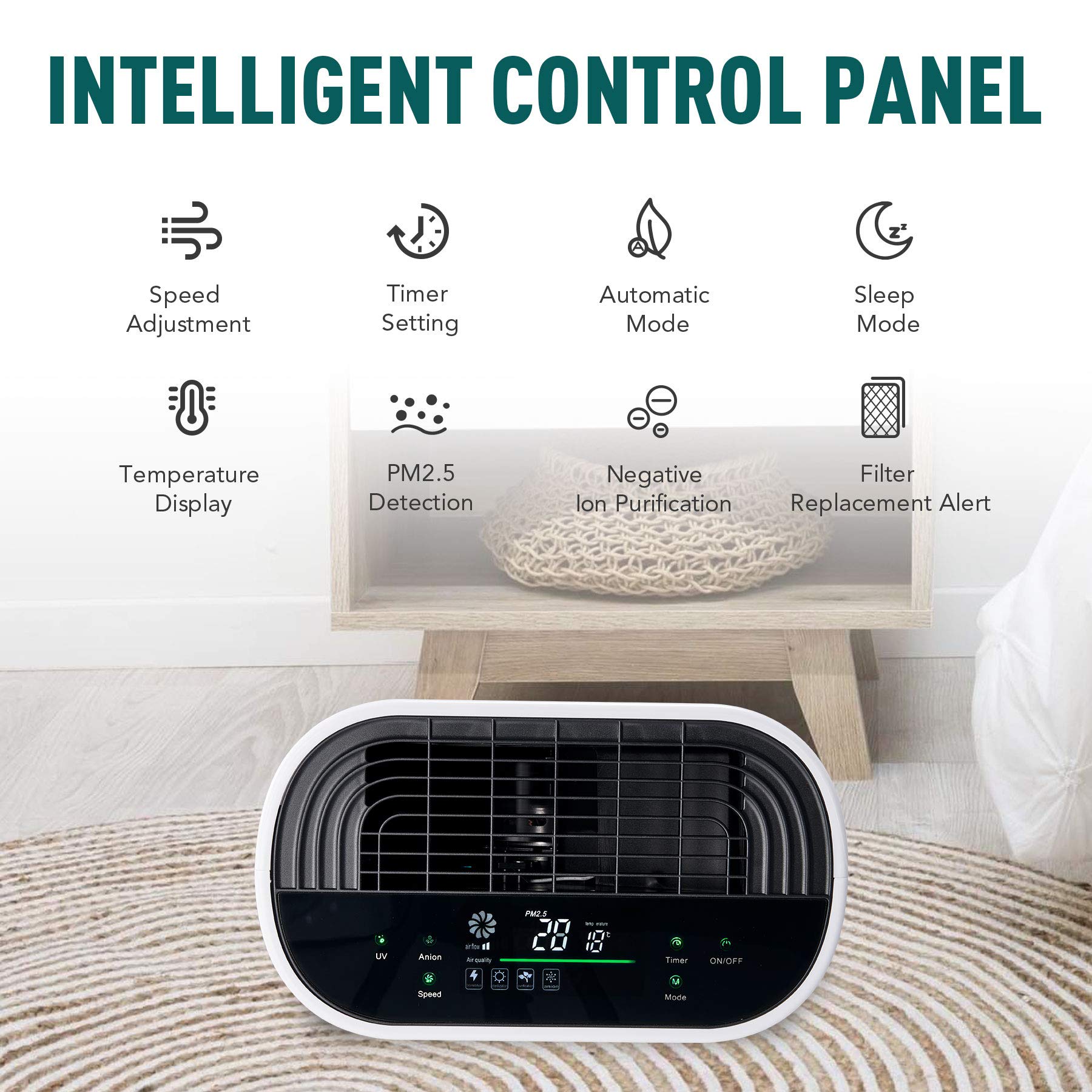 CO-Z HEPA Filter Air Purifiers W806