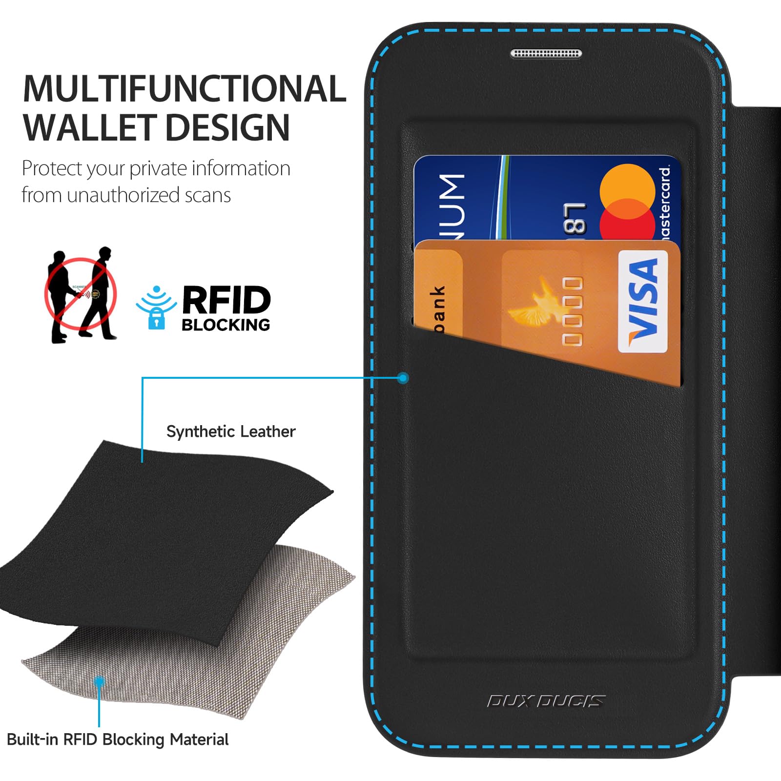 Case for iPhone 15 Pro Max Case Wallet Compatible with Magsafe, Shockproof Full Protective Flip Folio Wallet Case with RFID Blocking Card Slot PU Leather Cover for iPhone 15 Pro Max(6.7",Black)