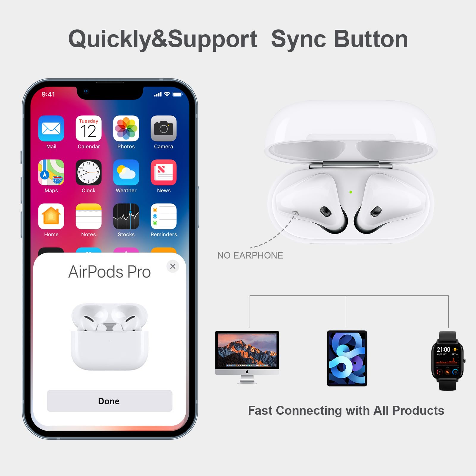 Compatible with for Wireless AirPod Pro Charging Case Replacement, Compatible with for AirPod Pro Charger Case with Bluetooth Pairing Sync Button(Earbuds Not Included) for airpod pro 1/2