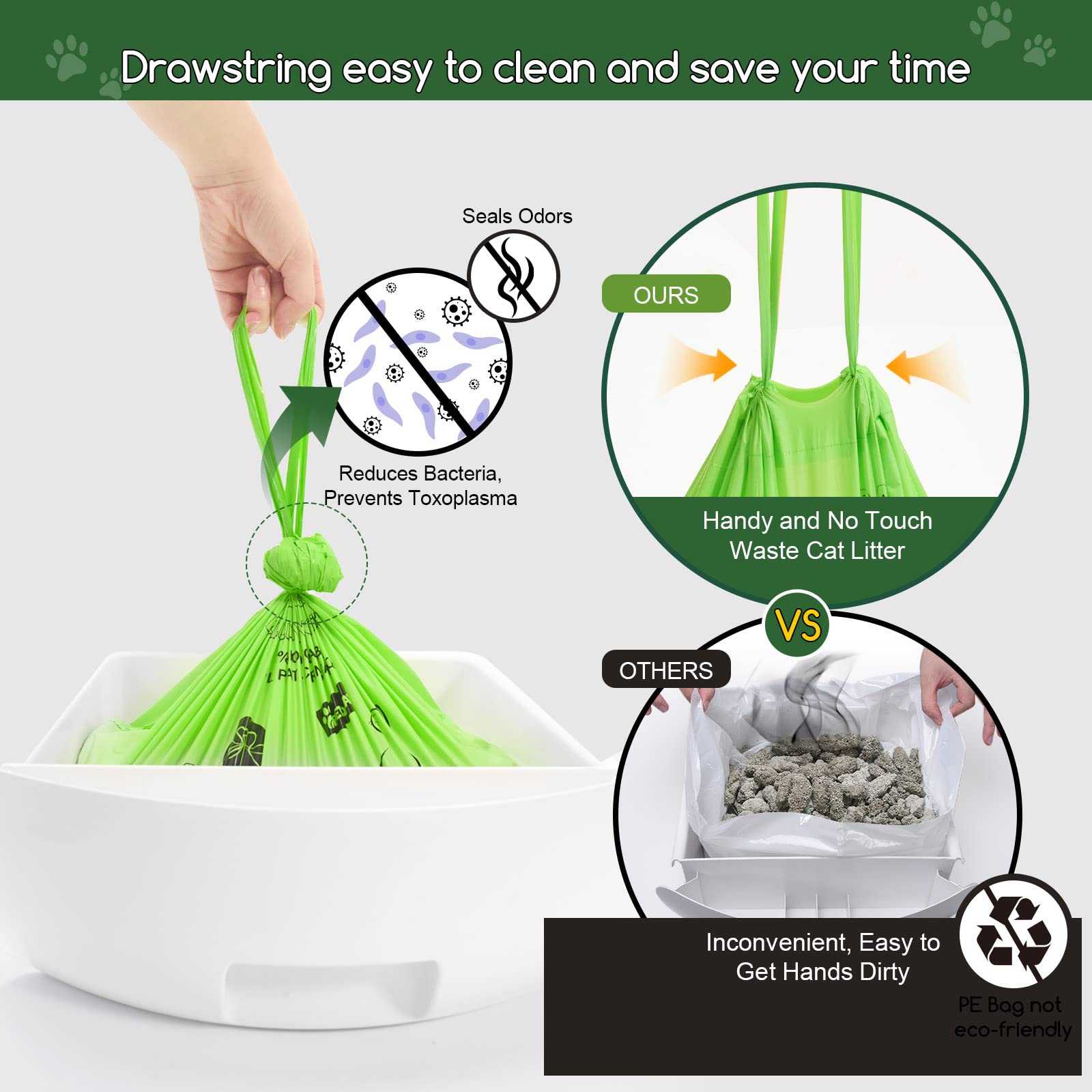 Cat Litter Bags for PET KIT Self-Cleaning Box - 90 Count Drawstring Biodegradable Automatic Drawer Waste Liners 100% Compostable Kitty Replacement Poop Bags, 5 Gal Thickened Garbage Bags for Kitchen