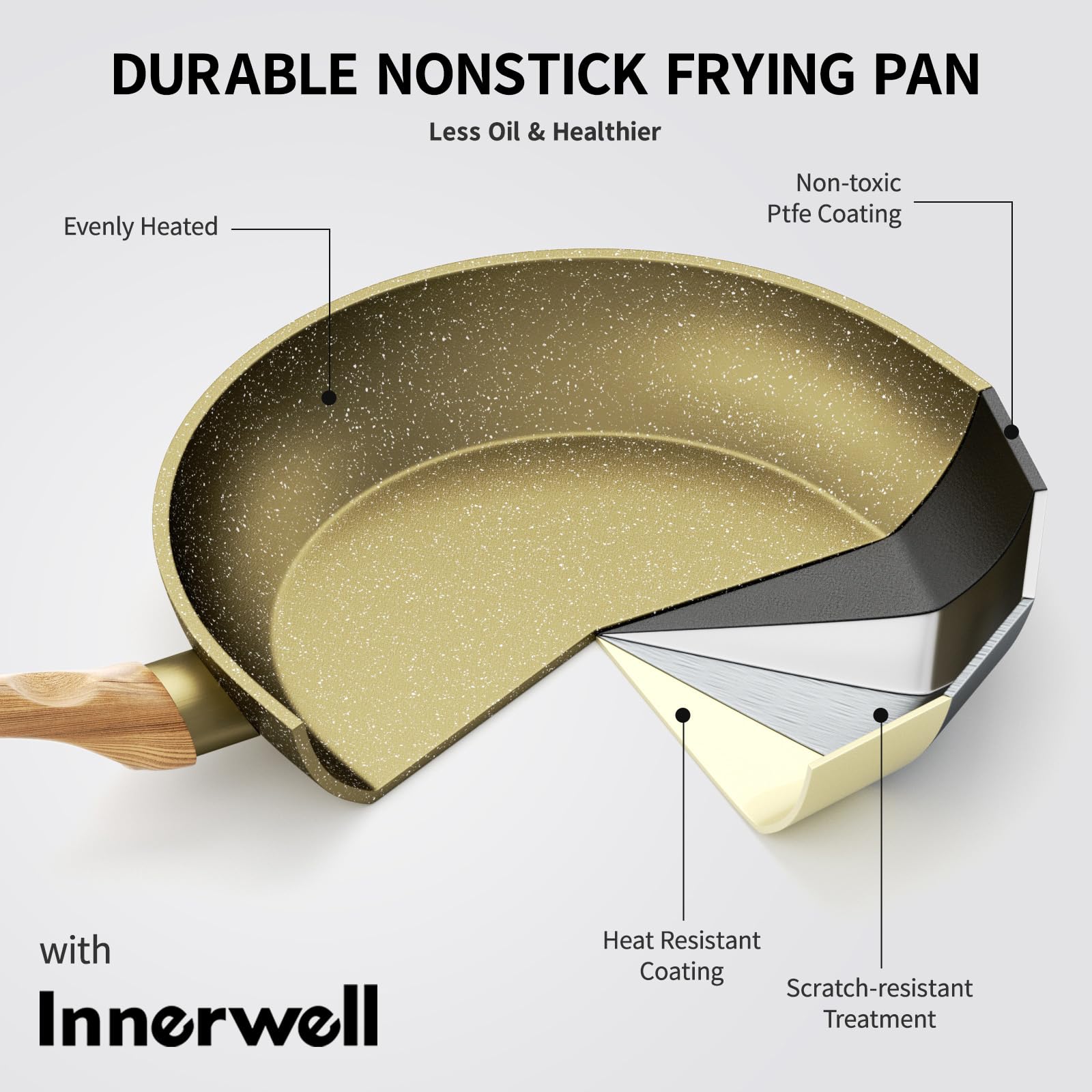 Nonstick Frying Pan,Gold Granite Coating Egg Pan Skillet Omelette Pan,8 Inch Non Stick Fry Pan,Kitchen Cookware Induction Compatible Pan, PFOA Free