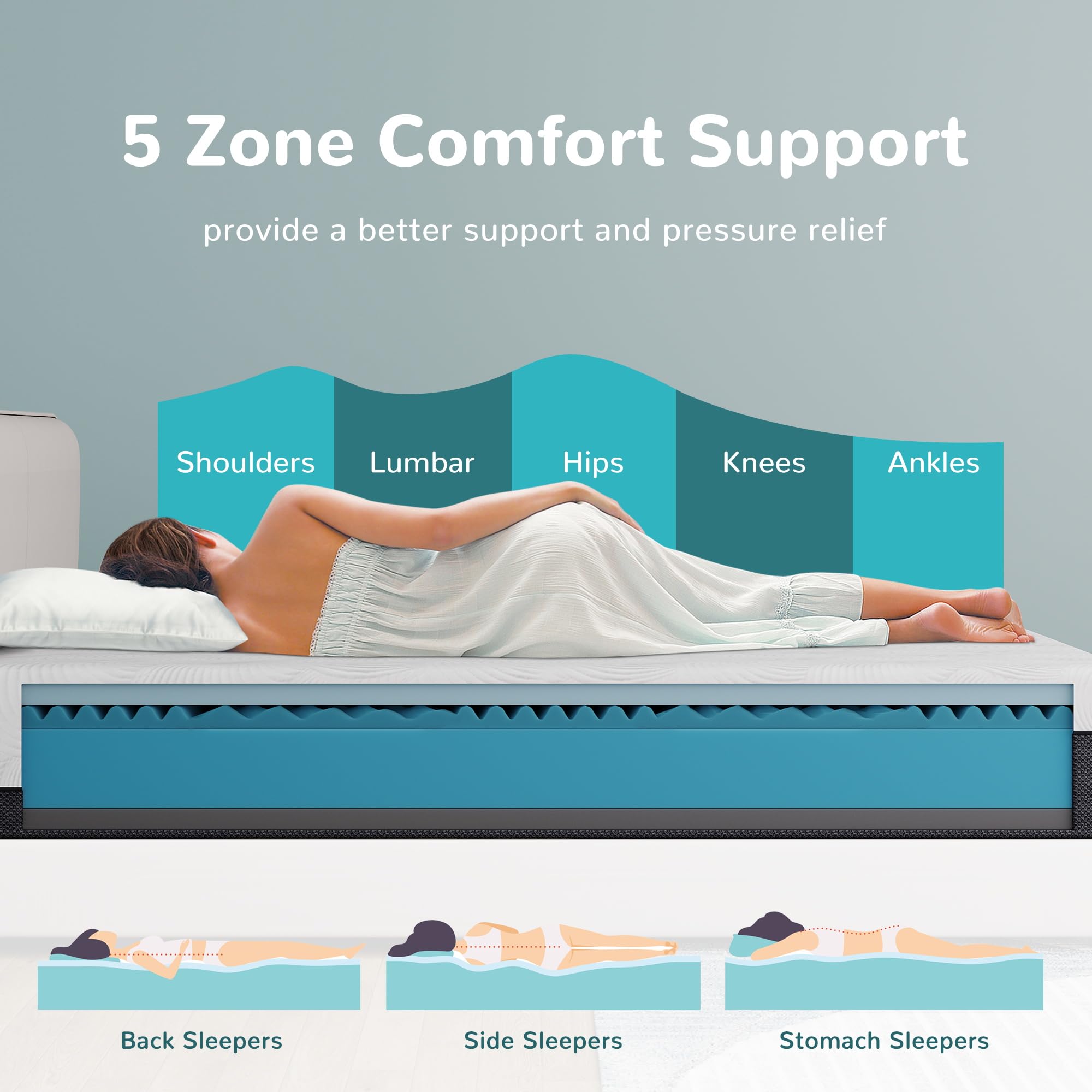 JOYRIDE SLEEP Twin Size Mattress, 12 Inch Gel Memory Foam Mattress in a Box, Flippable Single Mattress with Two Firmness Preference, Pain Relieving, Motion Isolation