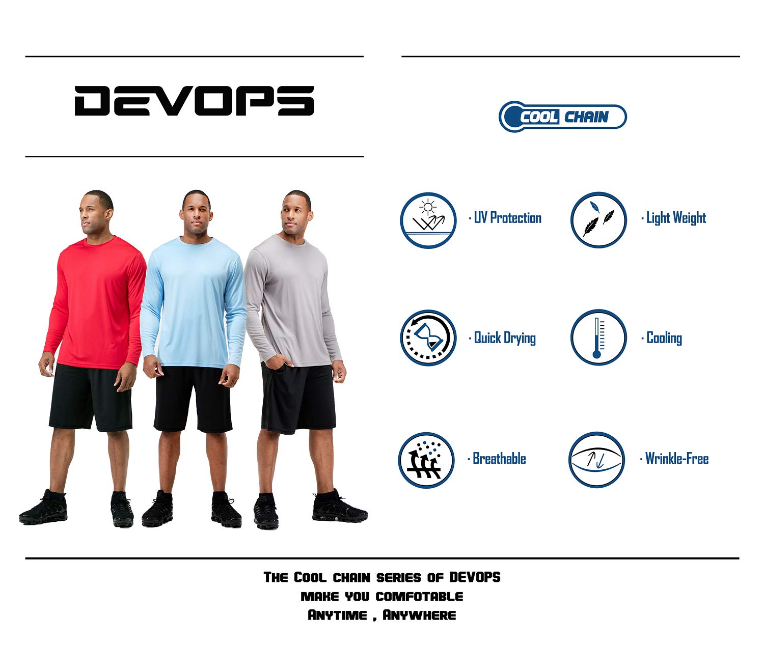 DEVOPS 2 Pack Men's Sun Protection Shirts UV SPF UPF 50+ Long Sleeve Rash Guard Fishing Running Quick Dry Lightweight (X-Large, Navy)