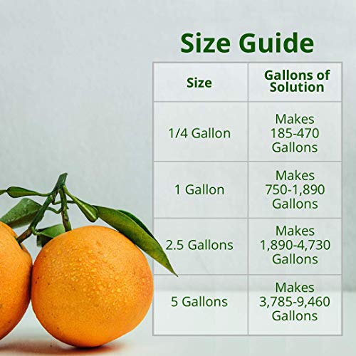 Humboldts Secret Calcium, Magnesium and Iron Supplement β Hydroponic Supplies β Liquid Nutrient Fertilizer β Supports Vegetative and Flowering Stage β 1 Quart