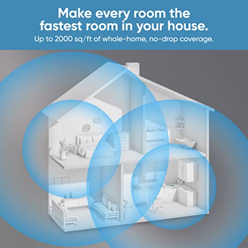 Wyze AXE5400 Tri-Band Wi-Fi 6E Mesh Router Pro, Covers up to 4000 Sq. Ft, 150+ Devices, Replaces Legacy Routers for Whole Home Coverage, Supports Wired Backhaul, 1x1 Gbps & 2x1 Gbps Ports - 2 Pack