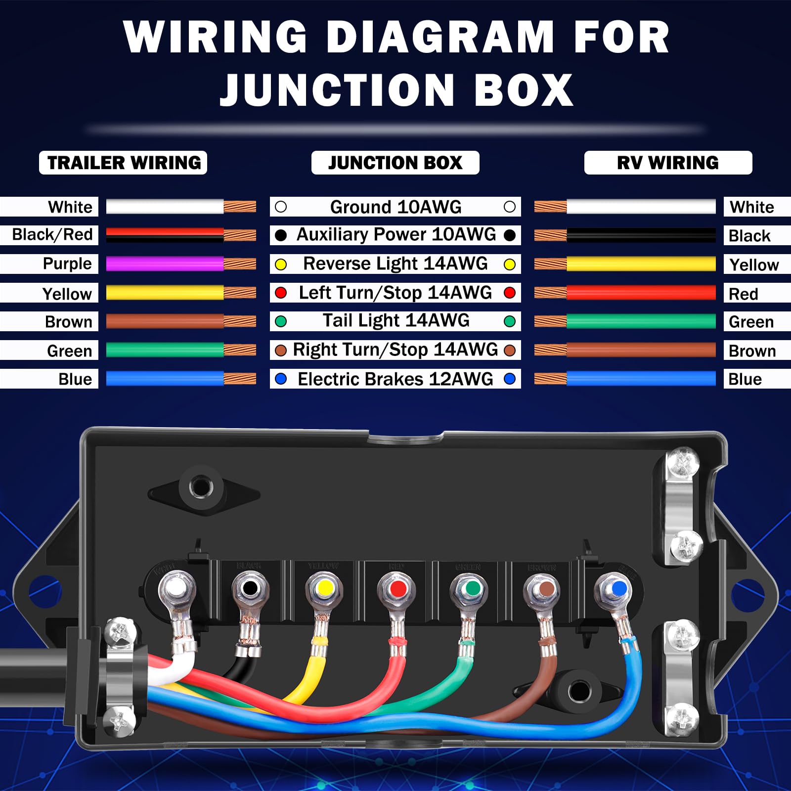 CheeMuii 15 FT Trailer Wiring Harness Kit Heavy Duty 7 Way Trailer Cord with 7 Pin Trailer Plug and Junction Box Kit Premium Light and Brake Wiring Wires for Trailer RV