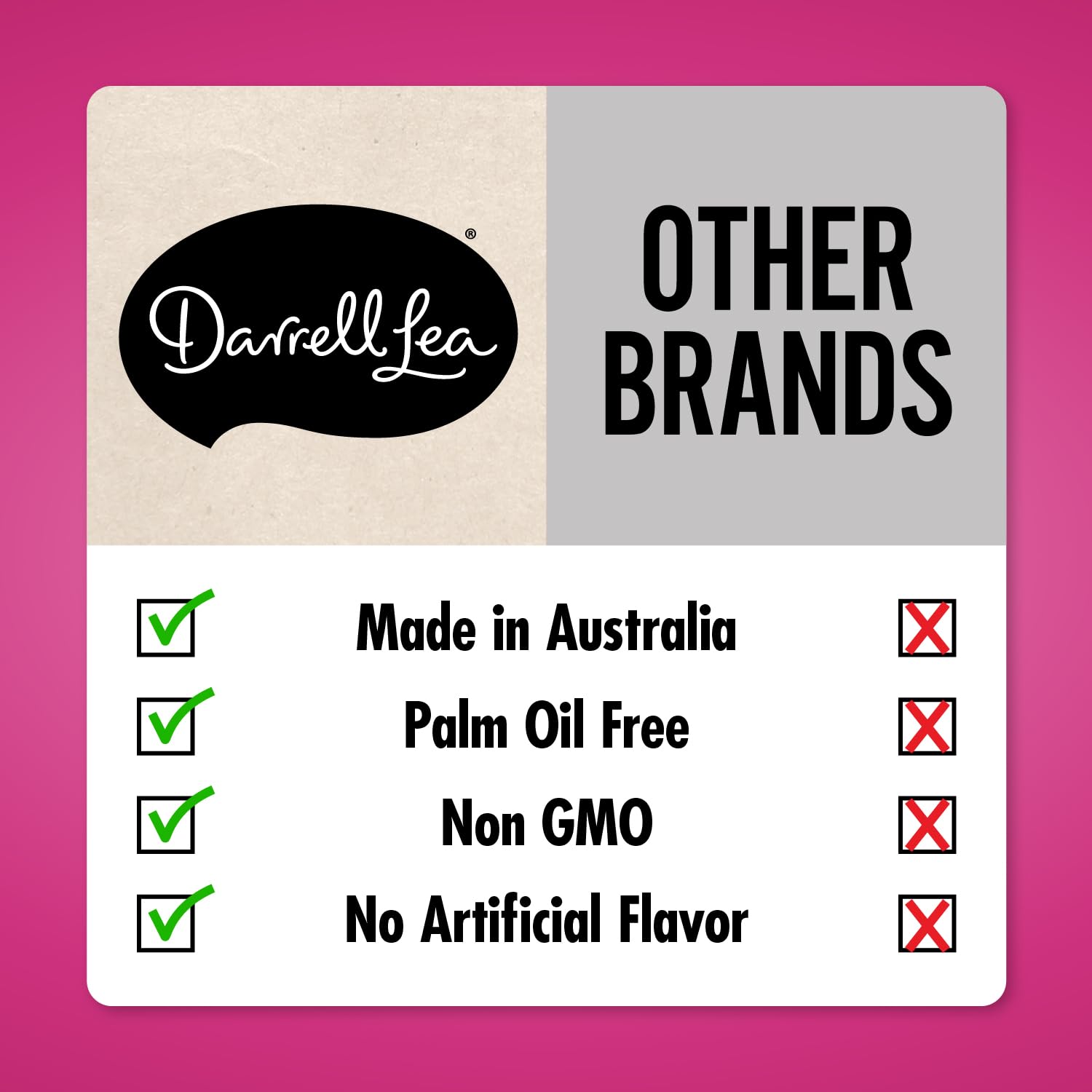 Darrell Lea Soft Australian Licorice, Mixed Fruit Flavor, 1.925 Pound Bulk Bag | Non-GMO, No Palm Oil, Plant Based, No High Fructose Corn Syrup | Soft & Chewy Licorice Candy, Made in Australia