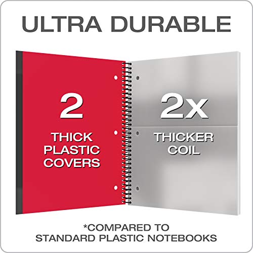 Oxford Spiral Notebook 3 Pack, 3 Subject, Wide Rule, Durable Plastic Covers, Strong Coil, 3 Pockets, 8.5 x 11, 150 Sheets, Red, Green, Blue (89804)