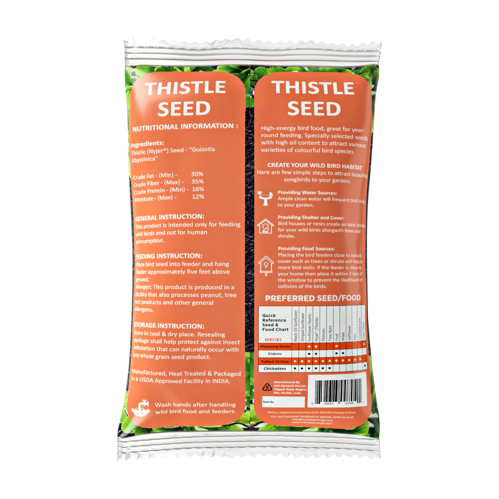 Happy Wings Nyjer/Thistle Seeds Wild Bird Food - 10 Pounds I No Grow Seed I Bird Seed for Wild Birds