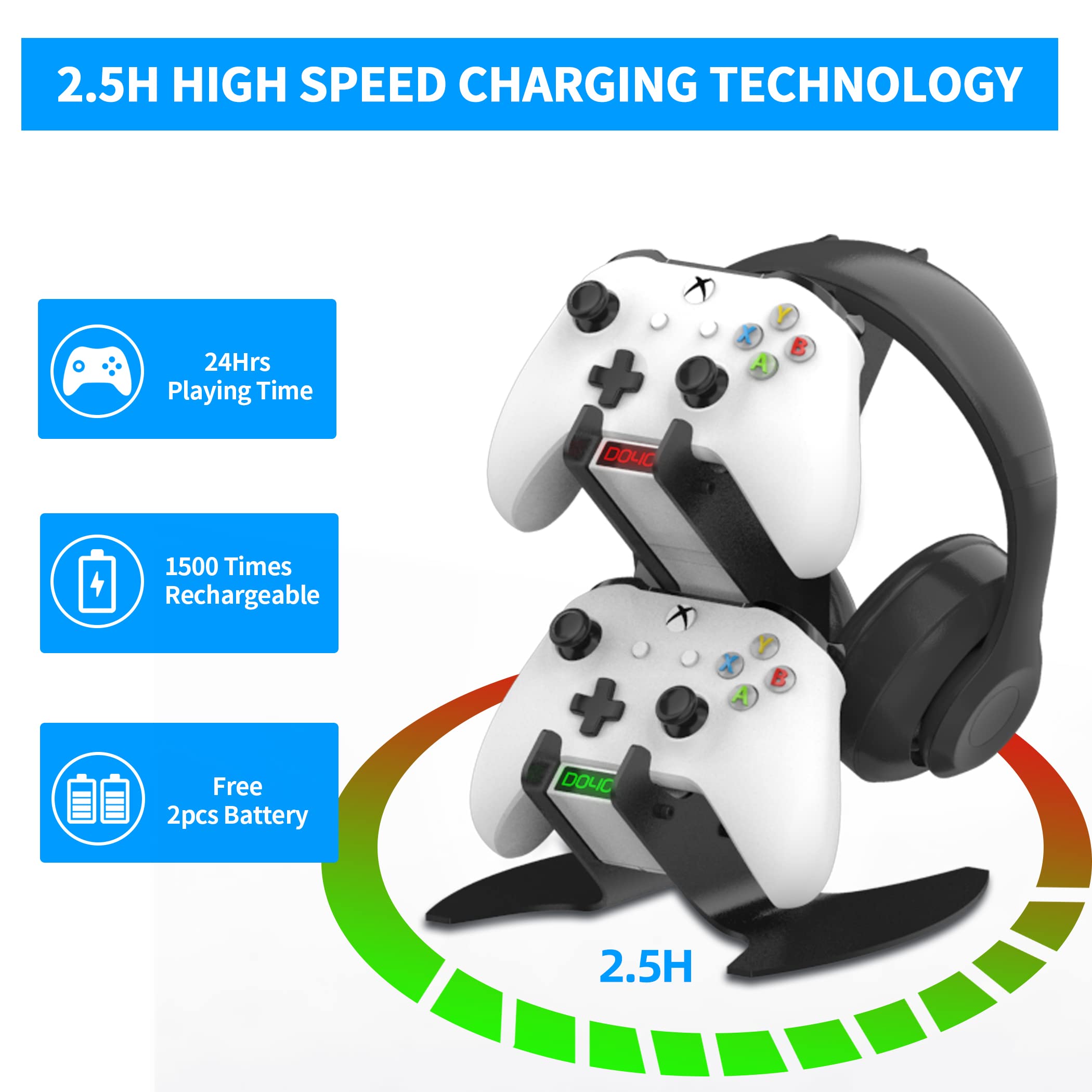 Controller Charger for Xbox One - 2 Pack Rechargeable Battery, Headset Stand and Dual Controller Charging Dock, High Speed Charging with 2.5 Hours by DOYO (NOT for Xbox Series X/S