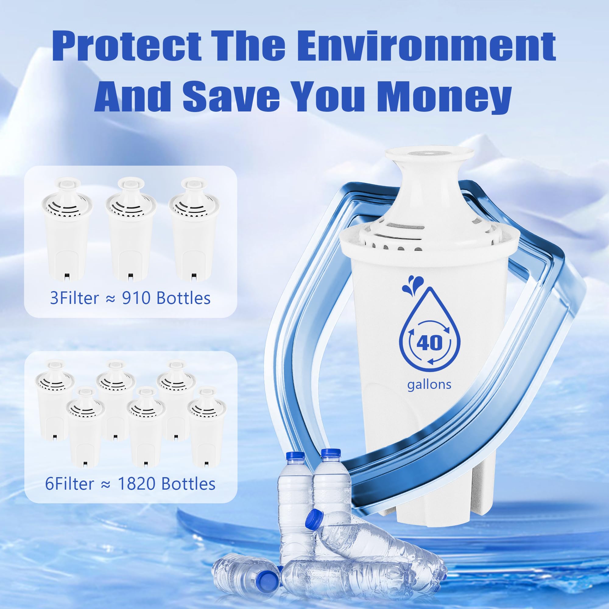 NUTTUTO Water Filter Replacements for Brita Dispensers,Fits Brita Water Pitcher, Compatible with Brita Water Pitcher For Classic 35557, OB03,Mavea 107007, 35557,Pack of 3