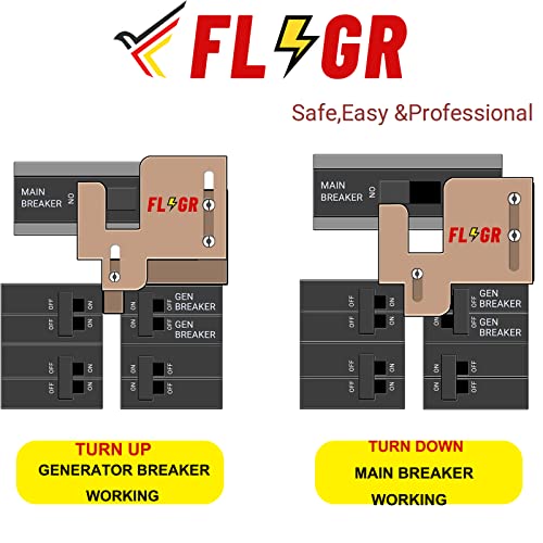 Generator Interlock Kit Compatible with Eaton Cutler Hammer Generator BR and CH Series 150 or 200 Amp Panel, 1 1/4β1 7/16" Spacing Between Main Breaker and Generator Circuit Breakers