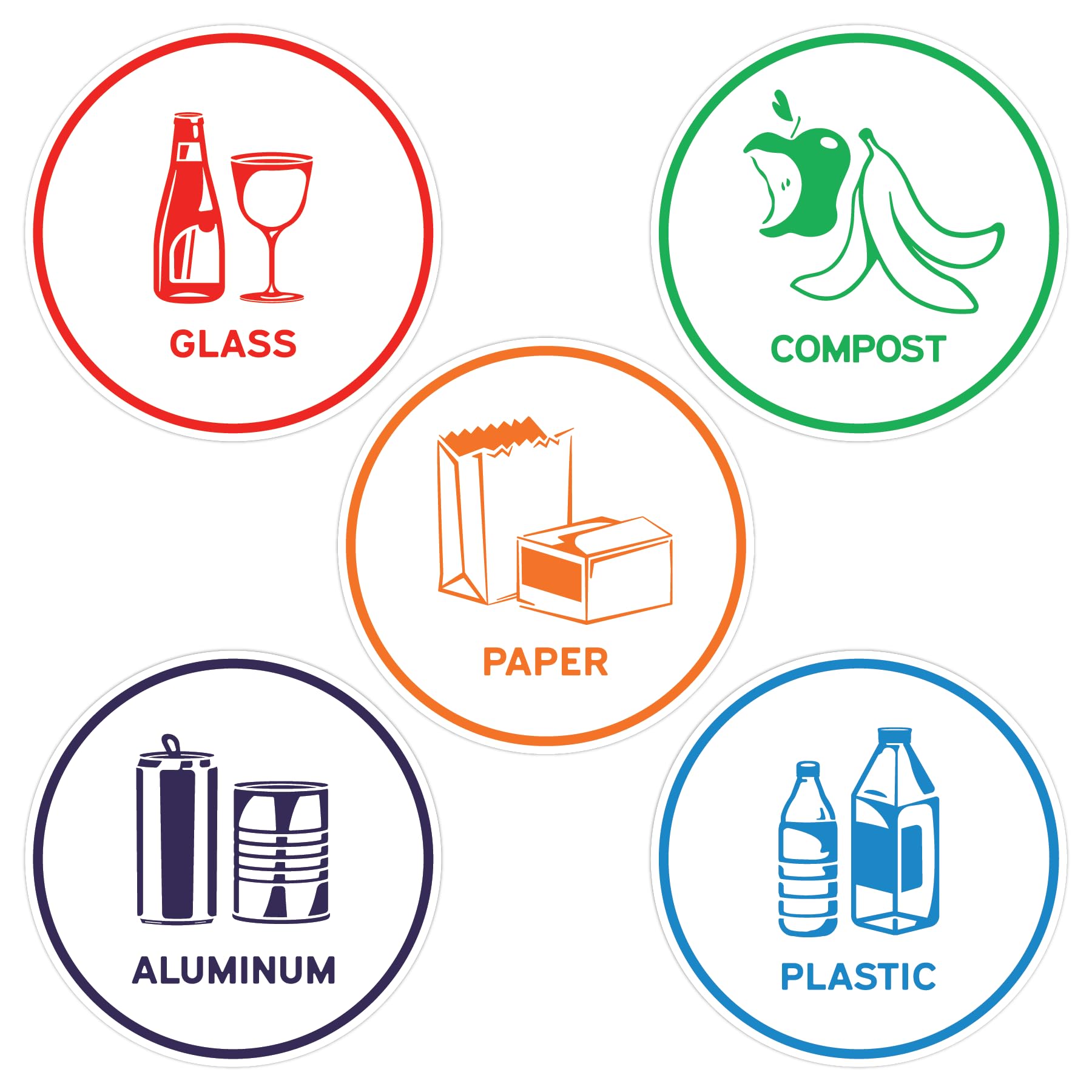 Recycling Stickers for Trash Can, 3.5" Wide | 5pcs Recycle Stickers for Plastic Bins - Paper, Aluminum, Plastic, Glass, Compost