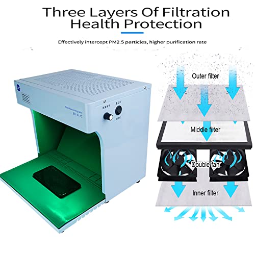 RUTILY Vertical Laminar Flow Hood Air Flow Clean Bench Vertical Laminar Flow Dust-Free Three-Layer Filter Operation Bench and Vertical Laminar Dust Free Room Worktable for Phone LCD Repair