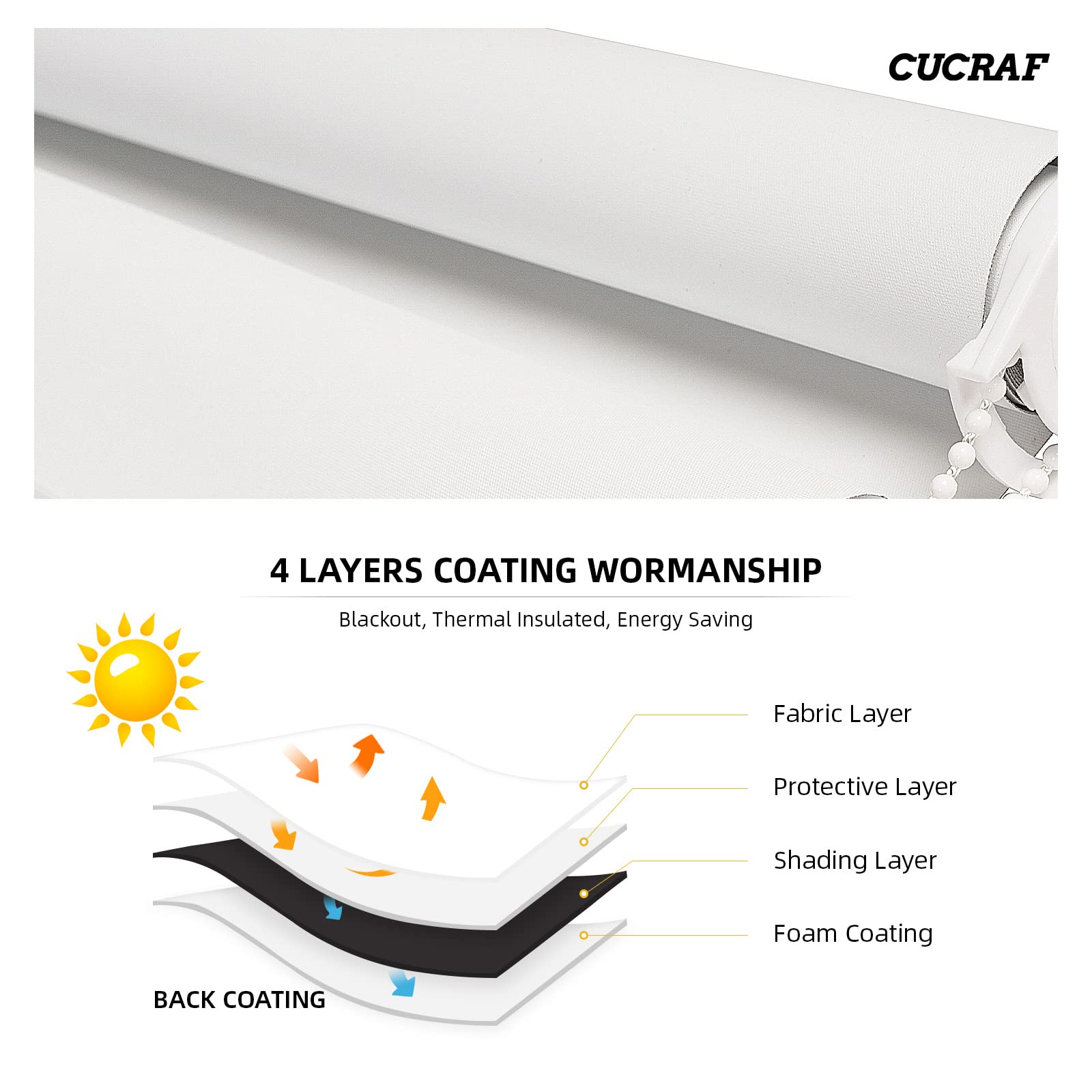 CUCRAF Roller Shades for French Doors Windows, 100% Blackout Roller Window Shades for Home, Thermal Insulated Roller Blinds for Bedroom, Sun Blocking, Easy to Install, Off White, 23" W x 75" H