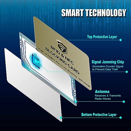 SAITECH IT 2 Pack RFID Blocking Cards One Card Protects Entire Wallet Purse For Men & Women, Contactless Bank Debit Credit Card Protector ID ATM Guard Card β Golden