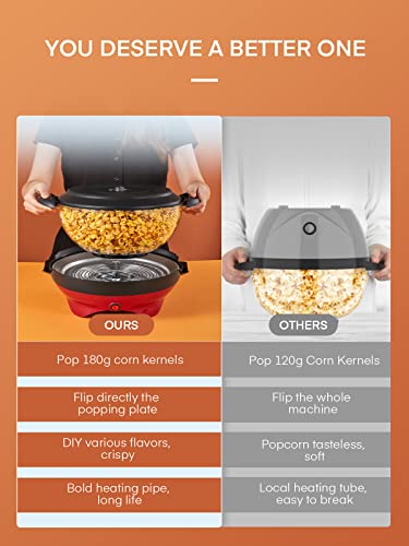 Popcorn Machine, 6.3 Qtrs./28 Cup Popcorn Maker, 800w Stir Crazy Popcorn Popper with Quick-Heat Technology, Removable Non-Stick Surface, Cool Touch Handles, Thicken Transparent Cover, 2 Measuring Cap