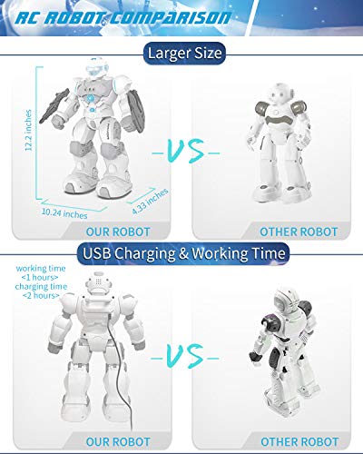 Masefu Dance RC Robot Toy, Larger Remote Control Robot for Kid Programmable Gesture Sensing Fighting Robot, USB Charging Tech Sing Walk Shoot Robot with Light Music, Gift for Boys Girls 4+ Years