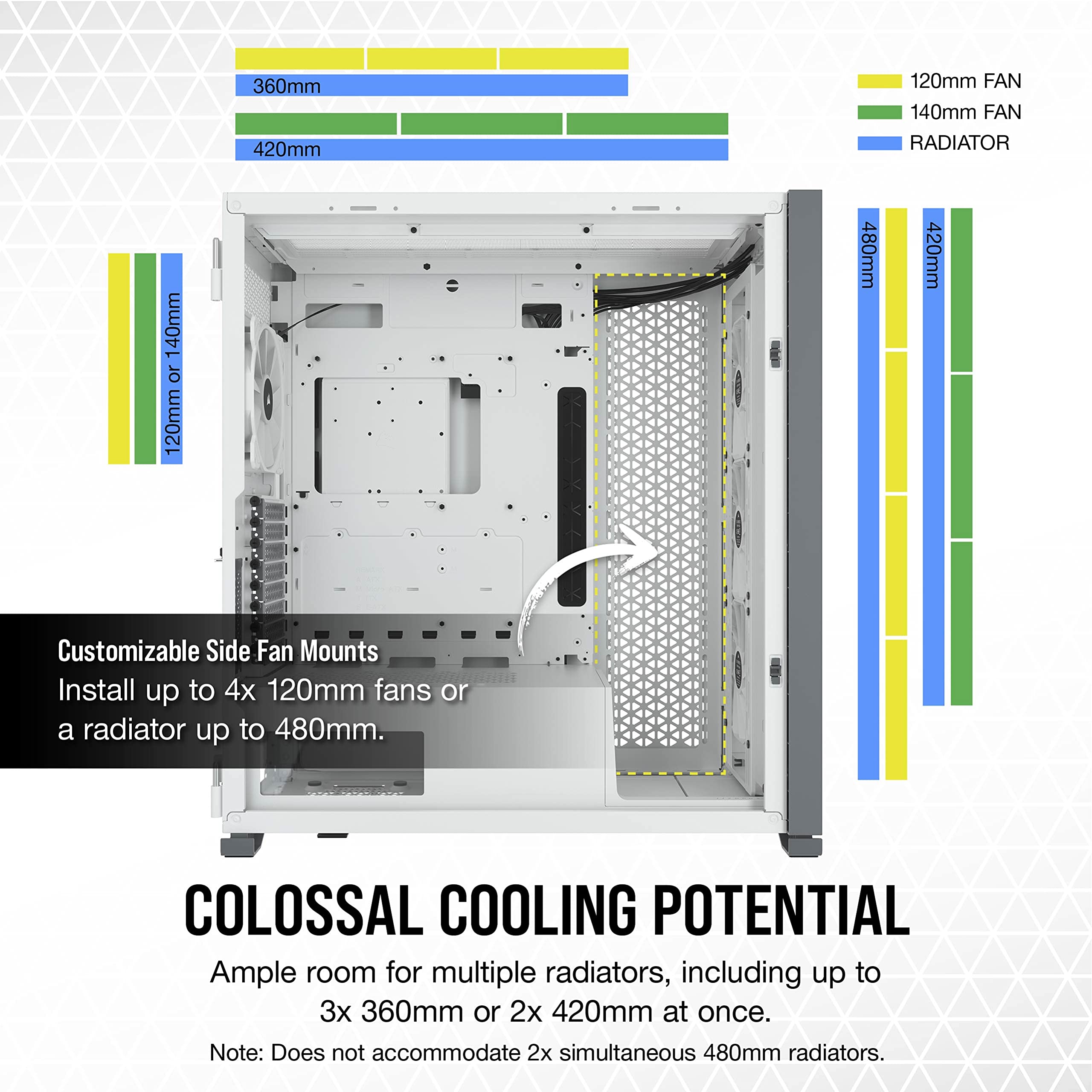 CORSAIR iCUE 7000X RGB Full-Tower ATX PC Case – Three Tempered Glass Panels – Spacious Interior – Easy Cable Management – 4x CORSAIR SP140 RGB ELITE Fans Included – White