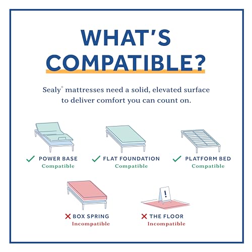 Sealy Posturepedic Plus Mattress with Surface-Guard, Tight Top 13-Inch Medium, Full, Grey