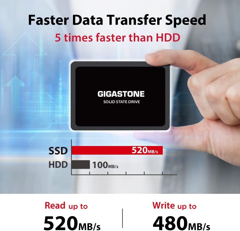 Gigastone SATA SSD 500GB (2-Pack) 2.5 inch SSD 520MB/s Upgrade Laptop PC Memory and Storage PS4 HDD Replacement 2.5" Internal Solid State Hard Drives SATA III SLC Cache 3D NAND Increase Performance