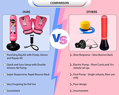 Pink Inflatable Punching Bag for Kids Complete with Boxing Gloves and Pump. for immediate Bounce Back for Practicing Mixed Martial Arts, Boxing, Taekwondo, Karate. Perfect Toy for Girls 4-12