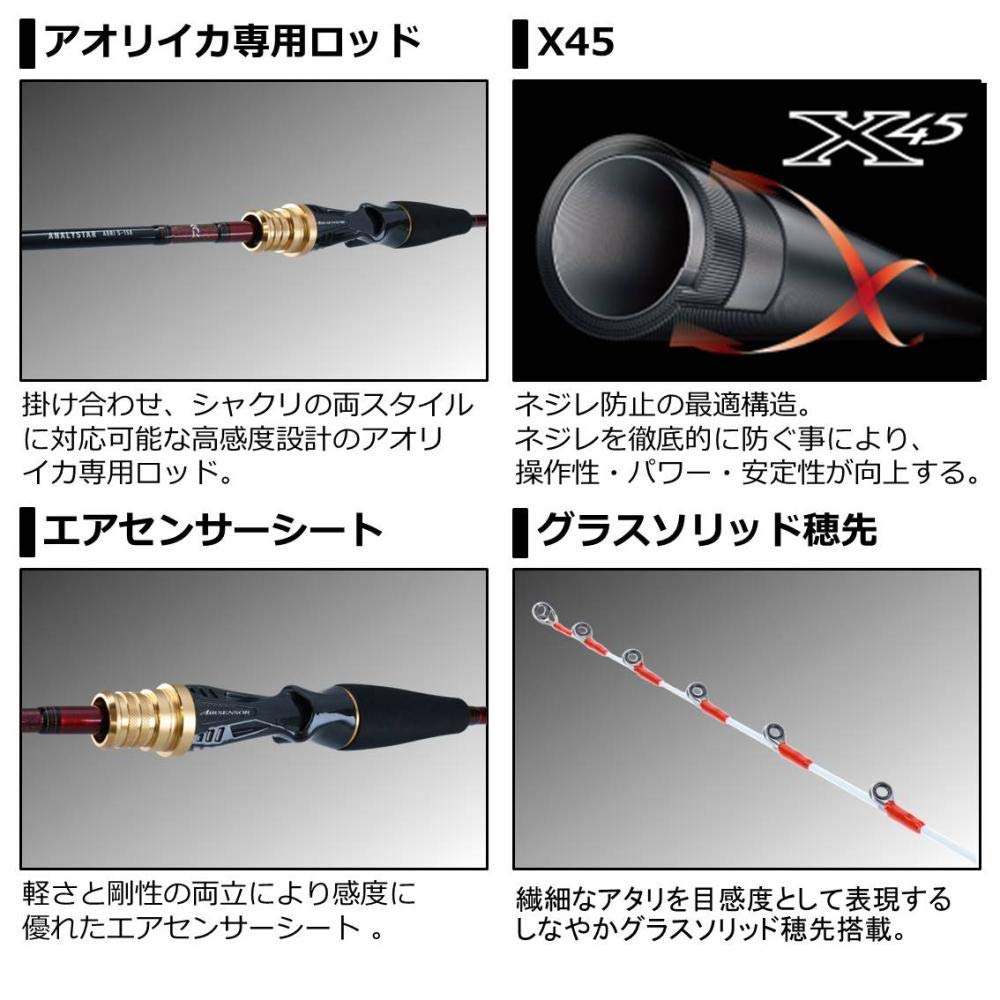 Daiwa Analistar Aori S-150 Boat Rod, Fishing Rod