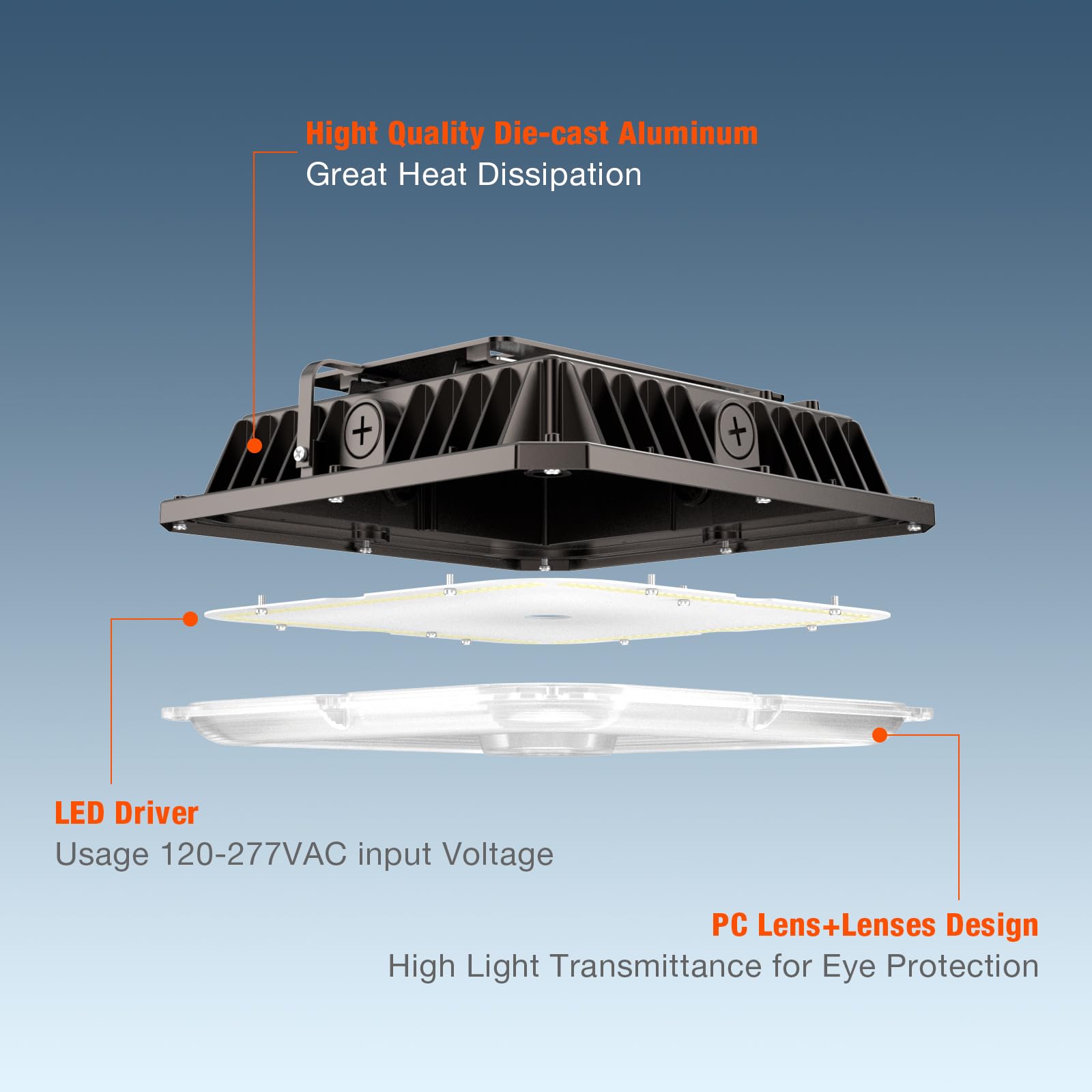 OKQ LED Canopy Light Outdoor 5Pack, 10"x10" Square Gas Station Light with Selectable Wattage (100/80/60W/40W) and CCT (5000/4000/3000K), 1-10V Dimmable,Canopy Lights for Garage Barn, ETC&DLC Listed