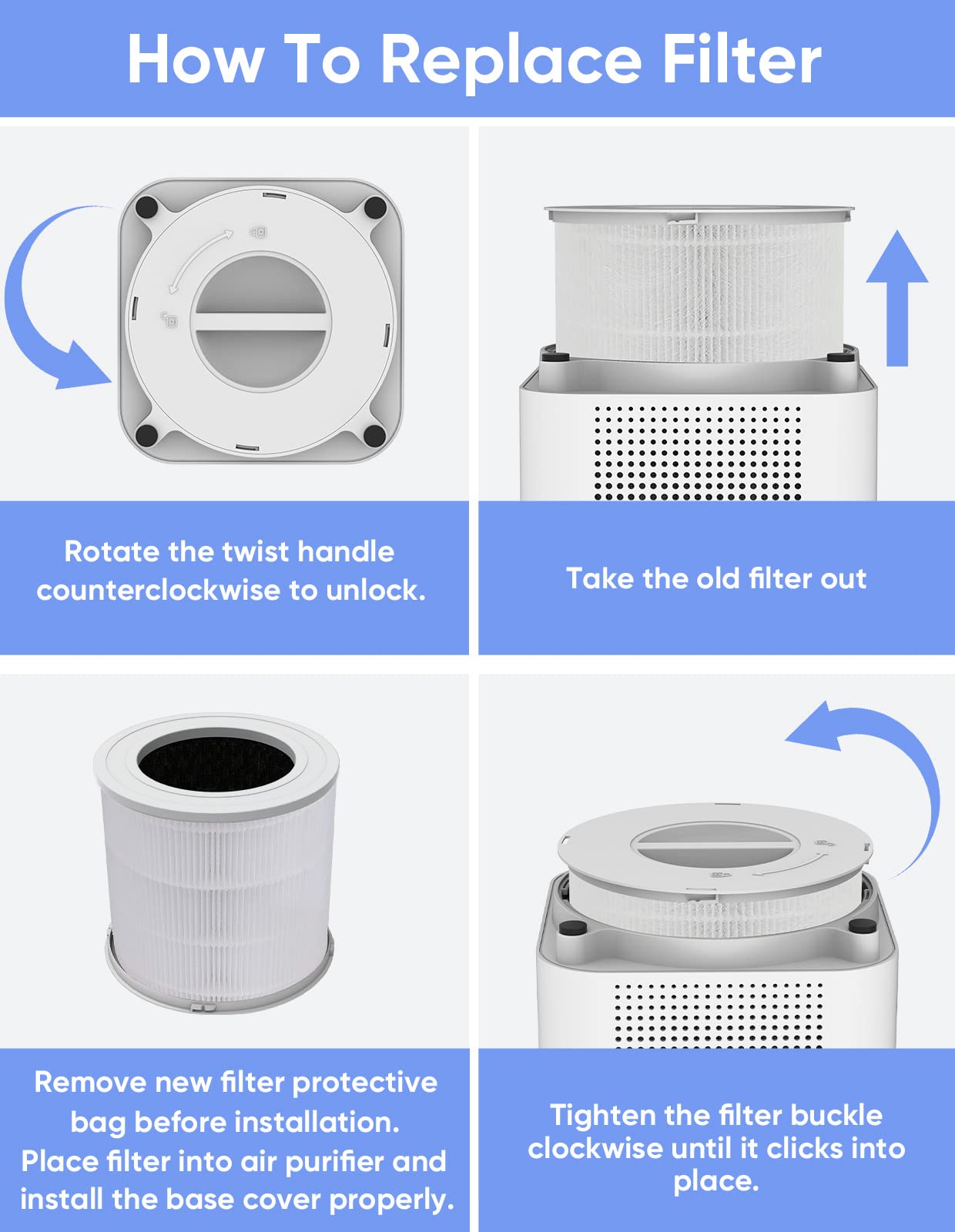 DAYETTE AP301 Replacement H13 HEPA Filter, Designed for Toxin Absorber, Activated Carbon
