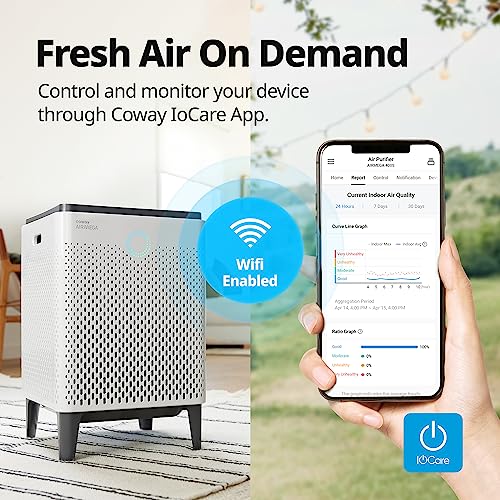 Coway Airmega 400S App-Enabled Smart Air Purifier (Covers 1,560 sq. ft.), True HEPA Air Purifier with Smart Technology, Compatible with Amazon Alexa and Google Home, White (111012)