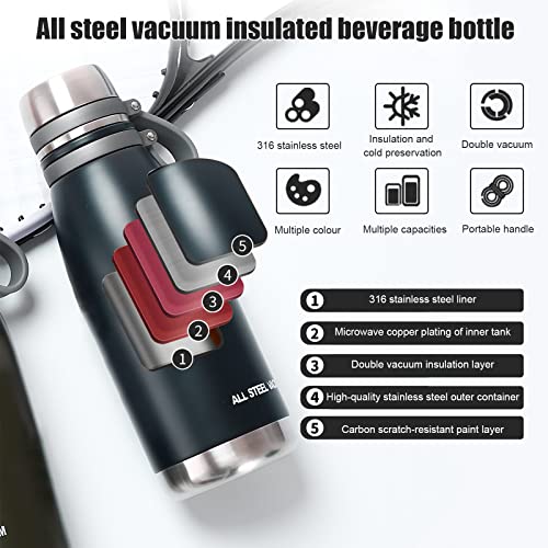 JOYRSES All Stainless Steel Vacuum Thermos,Keeps beverage and water Hot or Cold for Up to 20 Hours,Insulated water Bottle22oz(Dark blue)