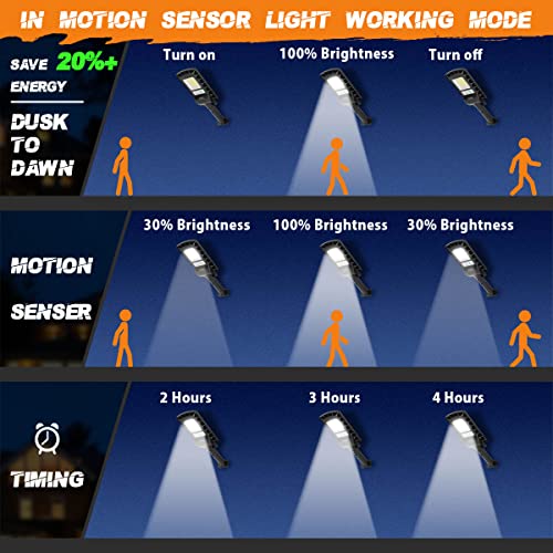 Linkloos Solar Street Lights Outdoor Waterproof, 4-Pack 1000lm 180 LEDs, Solar Flood Light Dusk To Dawn, Solar Parking Lot Lights with Security Motion Sensor Remote Control For Garage, Yard, Barn