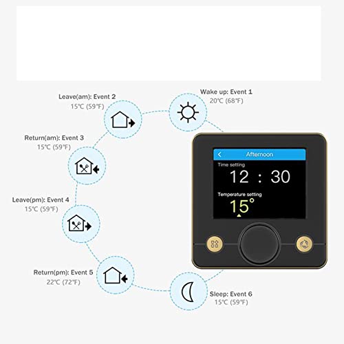 LNYHLXS Smart Thermostat Intelligent Floor Heating &Fan Coil Unit Thermostat Indoor Constant Temperature Controller(C)