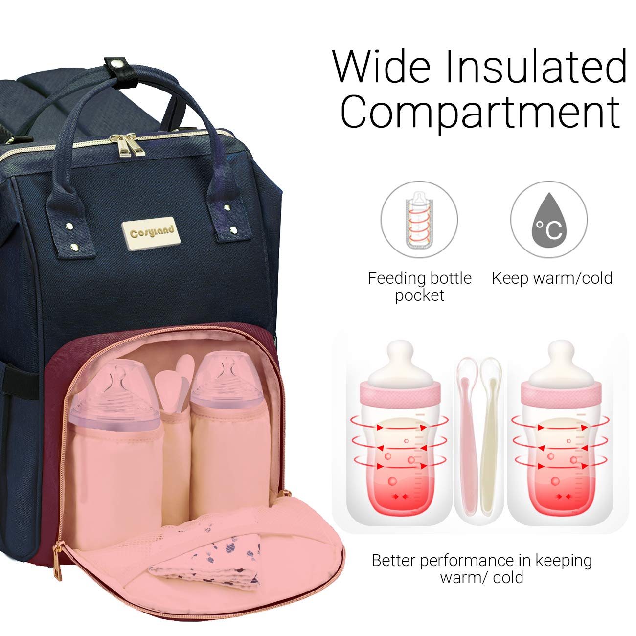 COSYLAND Diaper Bag Backpack, Mom Travel Backpack Nappy Bags Large Capacity Maternity Bag with USB Charge Port Stroller Strap Wide Shoulder Strap Insulated Pockets Navy Blue