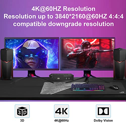 HDMI KVM Switch Dual Monitors 2 Computers, 4K@60Hz Extended Display 2 Ports HDMI KVM Switch 2 Monitors 2 Computers with 3 USB Ports and Audio Microphone Port, PC Monitor Keyboard Mouse Switcher