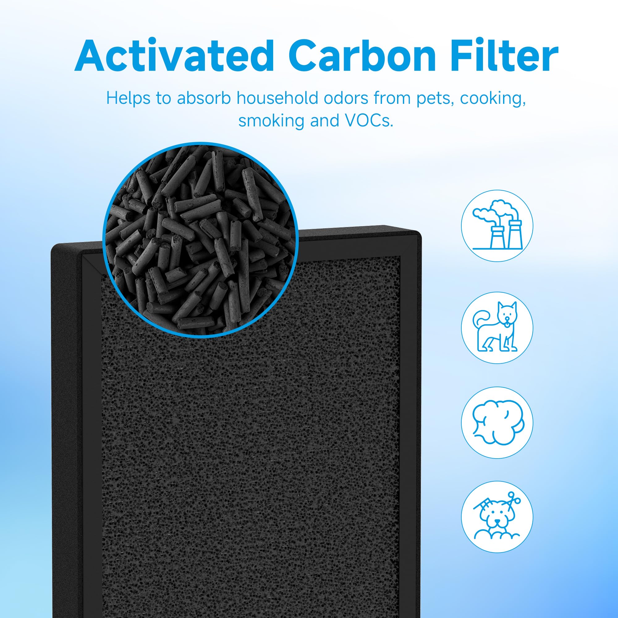 KF250 H13 True HEPA Replacement Filter Compatible with Kenmore 1200e Series PM2010 Air Cleaner Purifier, Part # KF250, 2 Sets (4pcs)