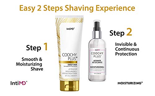 Coochy Plus Intimate Shaving Complete Kit - SWEET DIVA & Organic After Shave Protection Soothing Moisturizer Mist β Antioxidant Formula Prevents Razor Burns, Itchiness & Ingrown Hairs
