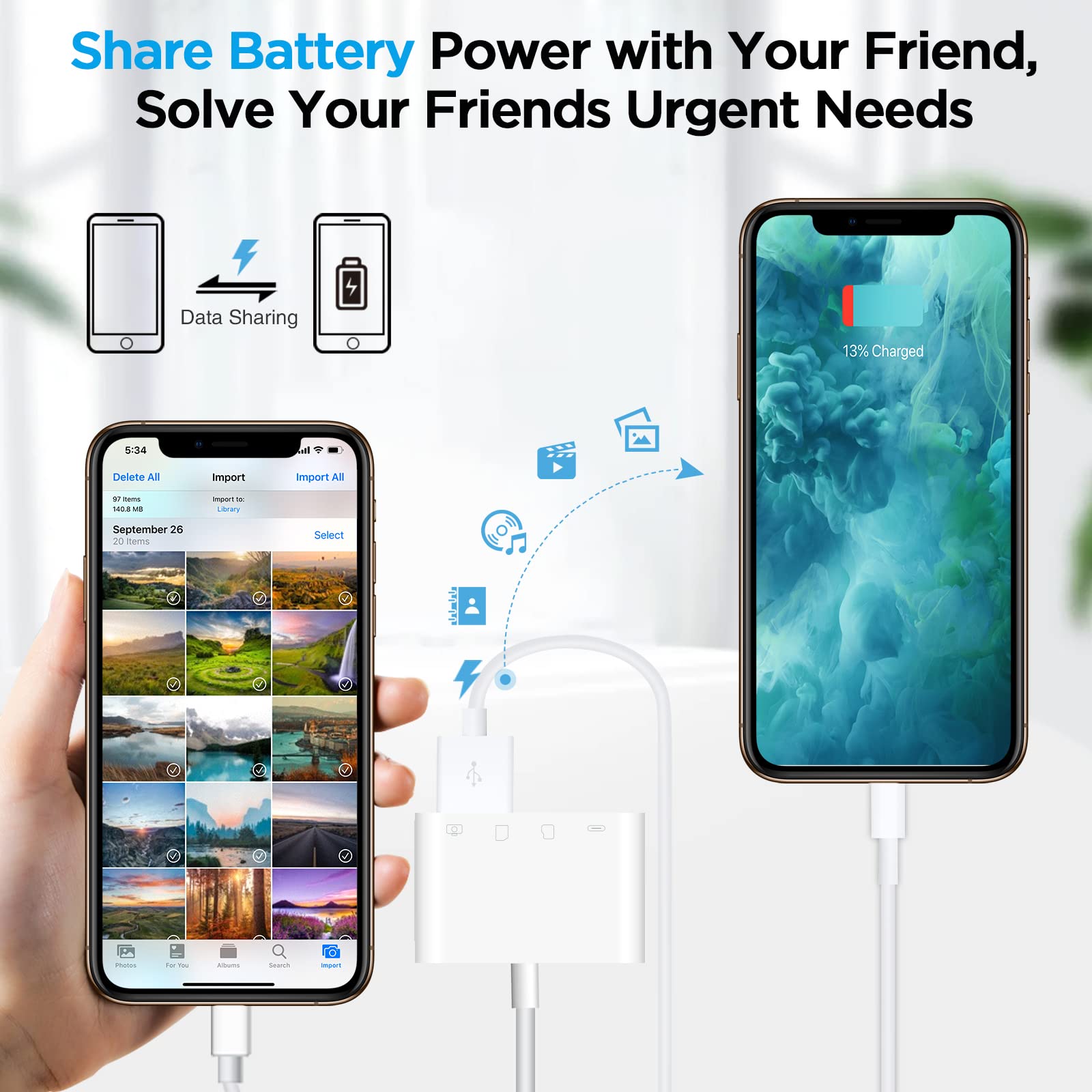 SUNTRSI SD Card Reader for iPhone,USB Camera Adapter 4 in 1 USB Female OTG Adapter for SD/TF Card, Memory Card Reader USB Adapter for iPhone with Charging Port,Plug and Play