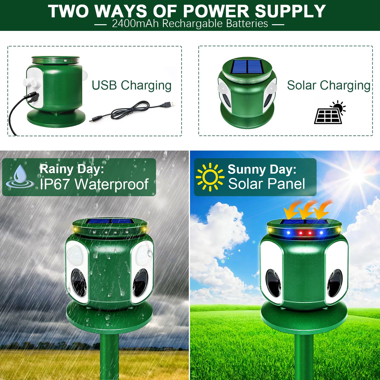 Ultrasonic Animal Repellent, Solar Animal Repeller, 2024 Upgraded Cat Repellent, 360° Squirrel Repellent with Motion Sensor & Flashing Light for Deer, Rabbit, Snake, Rodent, Bird, Mole, Dog, Fox