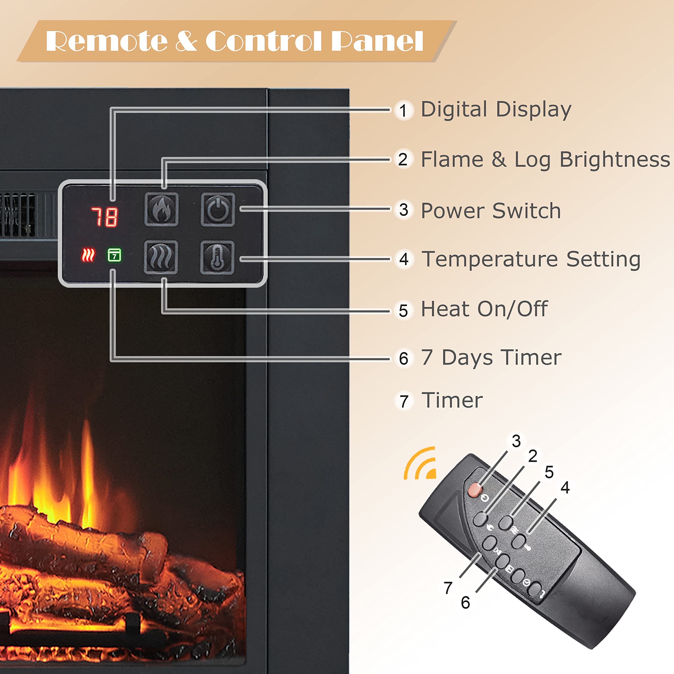 EfiretricĀ® Adam Electric Fireplace Insert with Front Trim Kit, 23" W x 17" H (EF447) with Front Trim Kit, 1500W Heater, Remote Control and Timer
