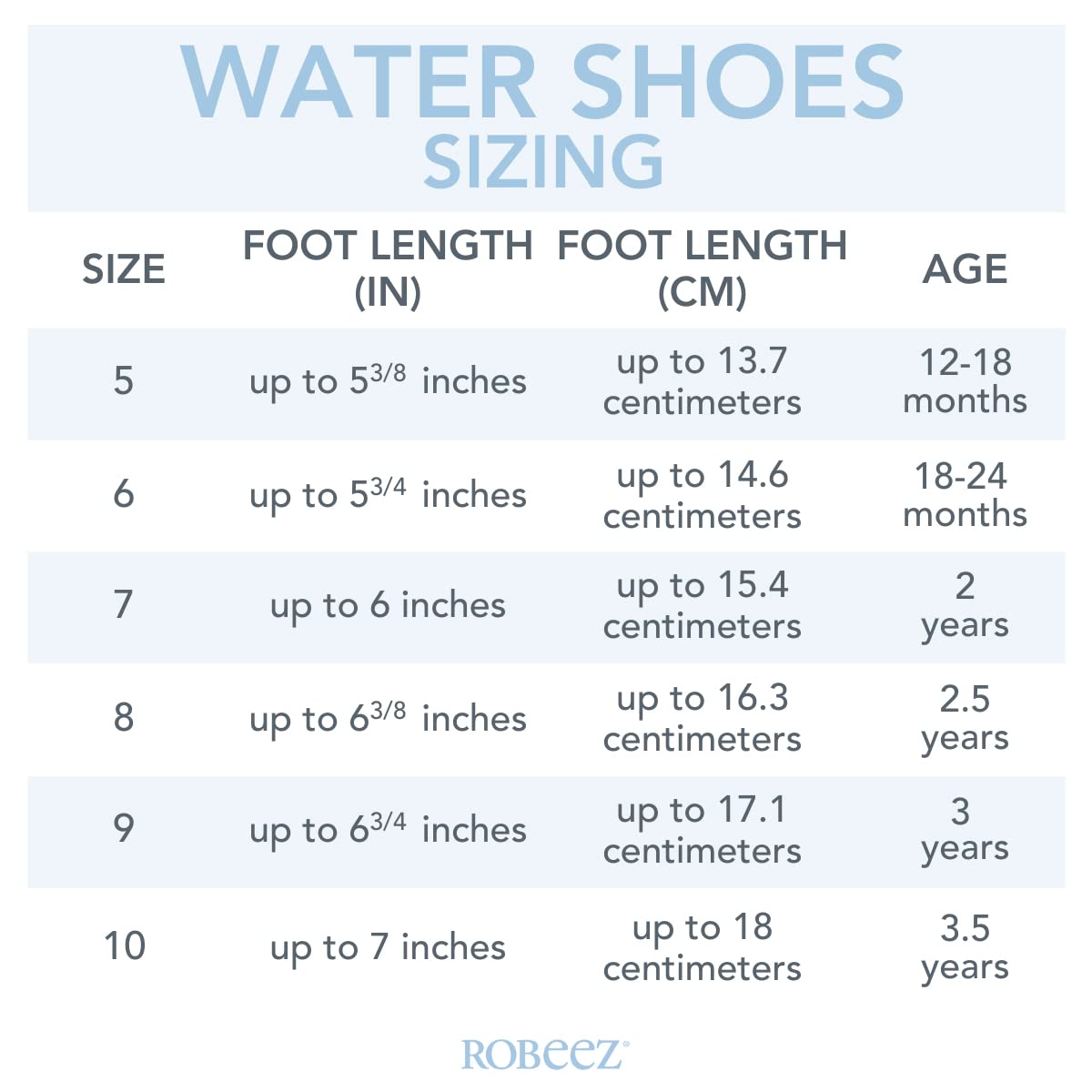 Robeez Boys Slip Resistant Neoprene Water Shoes for Summer, Beach, Pool, Sprial Tie Dye Multi, 18-24 Months