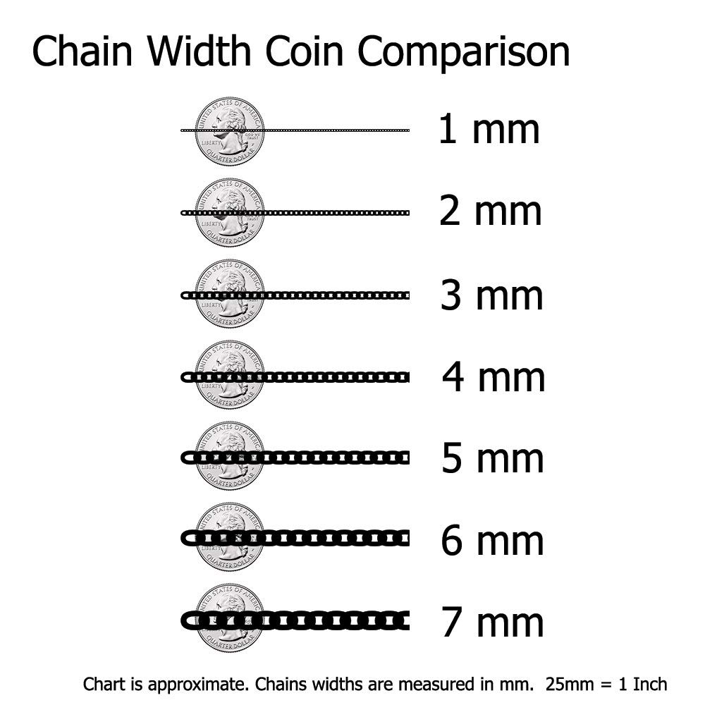 Classic Box Chain Necklace in Real 10k White Gold 0.7 mm x 22 inches