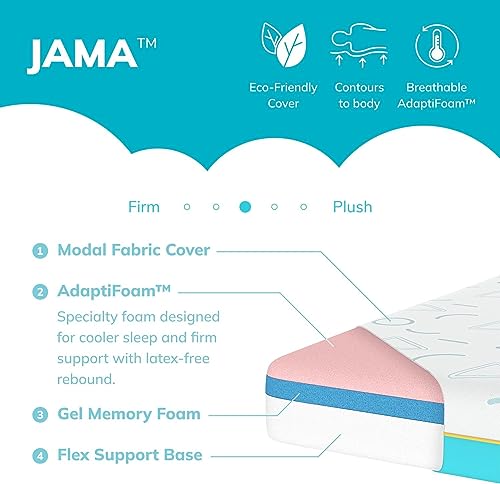 MLILY Twin Memory Foam Kids Mattress with Protector for Bunk Bed in a Box Made in USA CertiPUR-US Certified, Medium Firm Trundle Mattress Blue