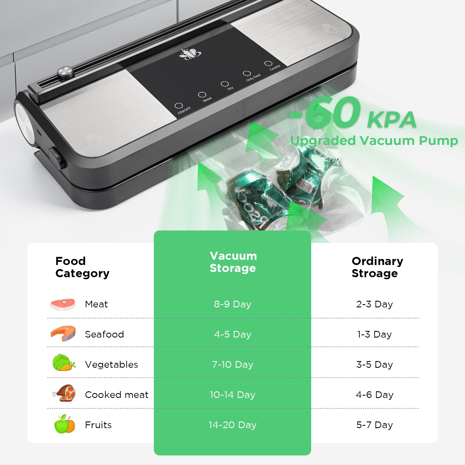 Cordless Vacuum Sealer Machine, Rechargeable Vacuum Sealer for Dry/Moist Food, Build in Cutter and Bag Storage, With External Suction Hose, 1 Pack Vacuum Sealer Roll (Silver and White)
