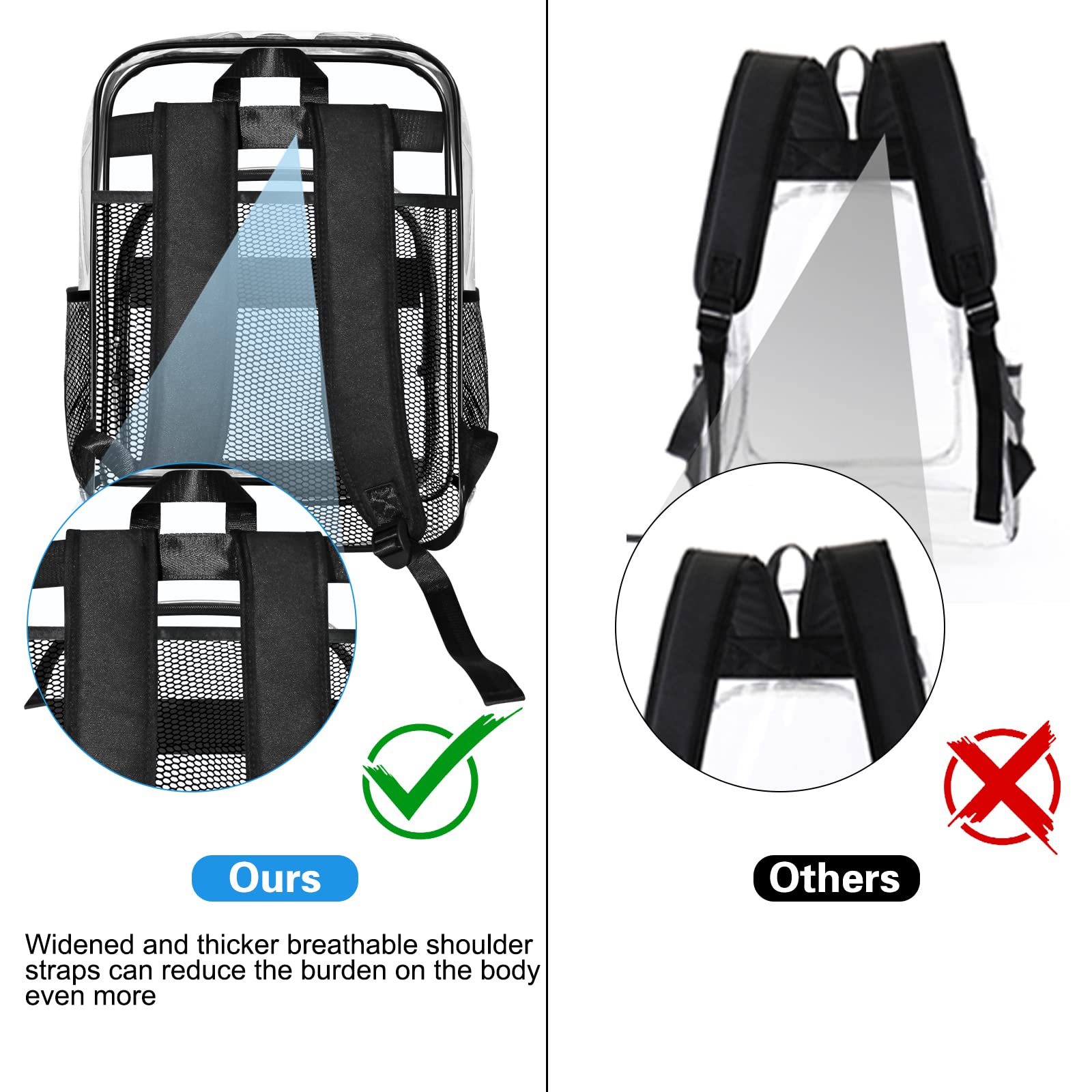 Clear Backpack, Large Backpack,Heavy Duty Sturdy Shape Transparent Backpack (B-Clear)