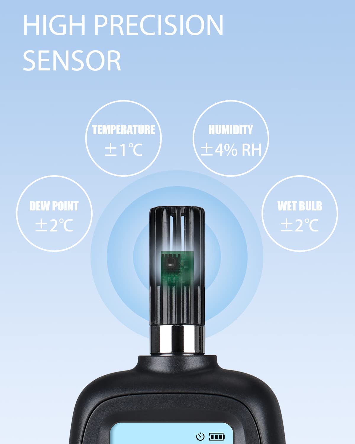 Wintact Digital Temperature and Humidity Meter, Thermometer Hygrometer Monitor with Dew Point and Wet Bulb Temperature, Backlight, Max/Min Value, Data Hold, Store 1000 Group of Data for Indoor Outdoor